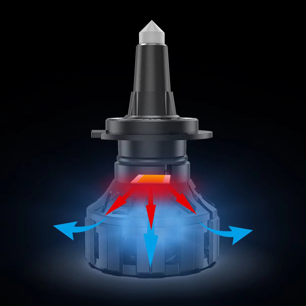 AlphaRex Black Ammo Panoramic LED Light Bulbs – Cali Raised LED